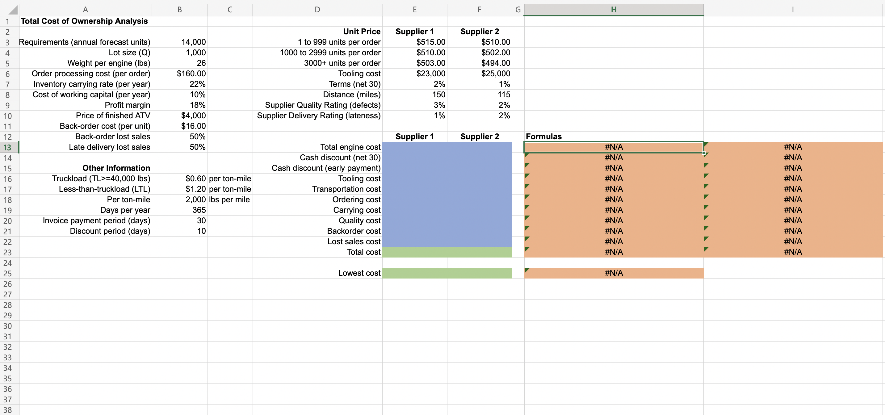 below. Open spreadsheet Questions 2. Which supplier | Chegg.com