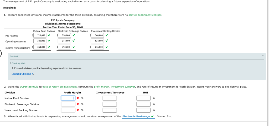 Solved Divisional Income Statements and Return on Investment | Chegg.com