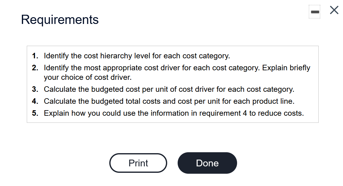 Solved - Х Requirements 1. Identify the cost hierarchy level | Chegg.com