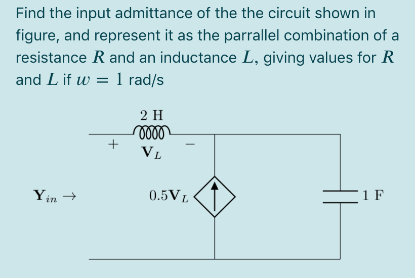 Solved Find the input admittance of the the circuit shown in | Chegg.com