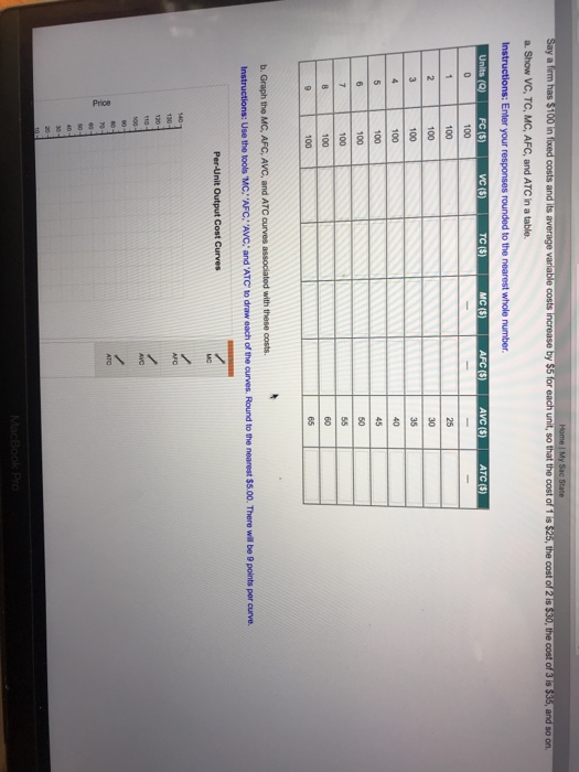 Solved a. Show VC, TC, MC, AFC, and ATC in a table. AVC (3) | Chegg.com Solved a. Show VC, TC, MC, AFC, and ATC in a table. AVC (3) | Chegg.com