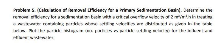 Solved Problem 5. (Calculation of Removal Efficiency for a | Chegg.com