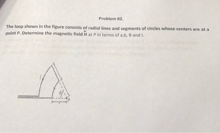 Solved The loop shown in the figure consists of radial lines | Chegg.com