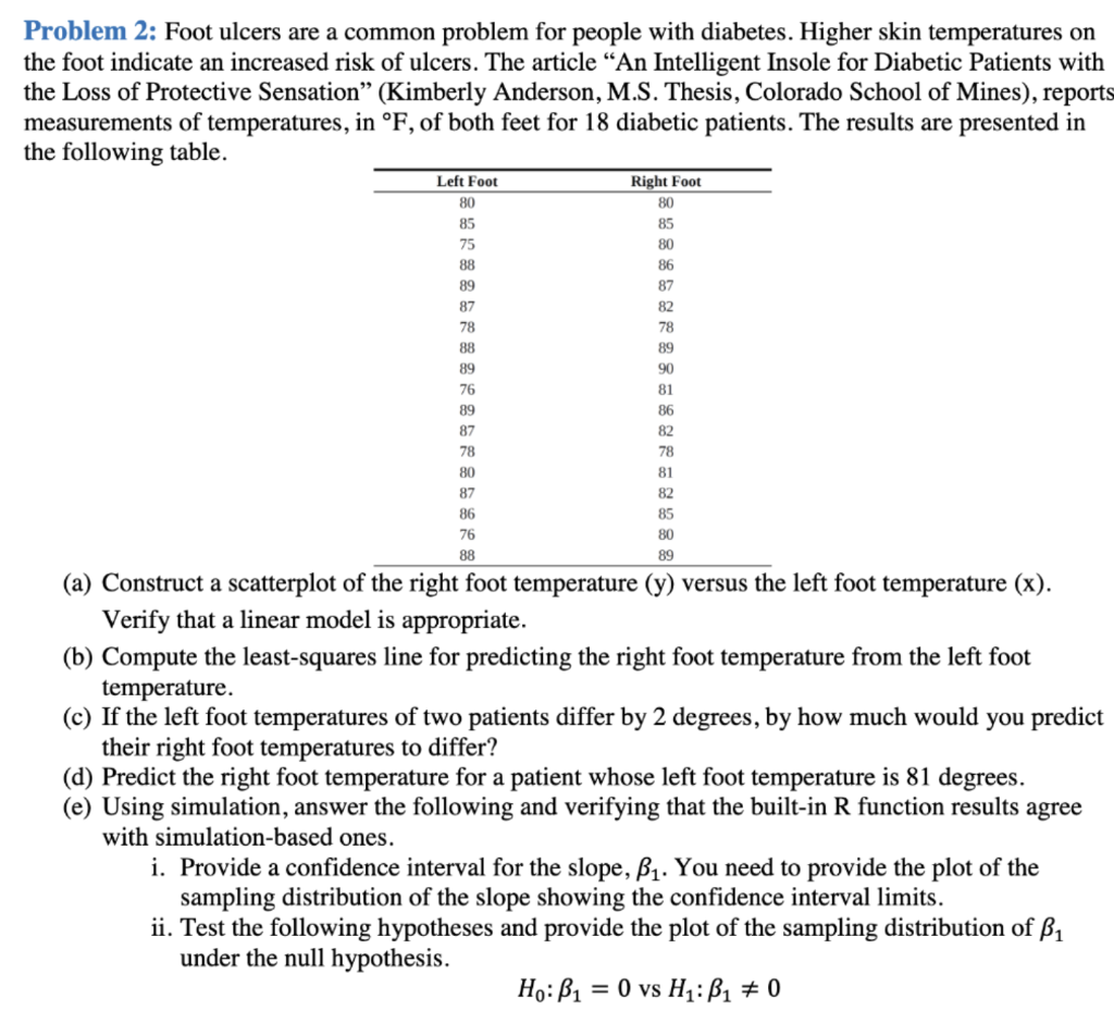 Solved PLEASE COMPLETE IN R MARKDOWN!!! THANK. YOU. ONLY | Chegg.com