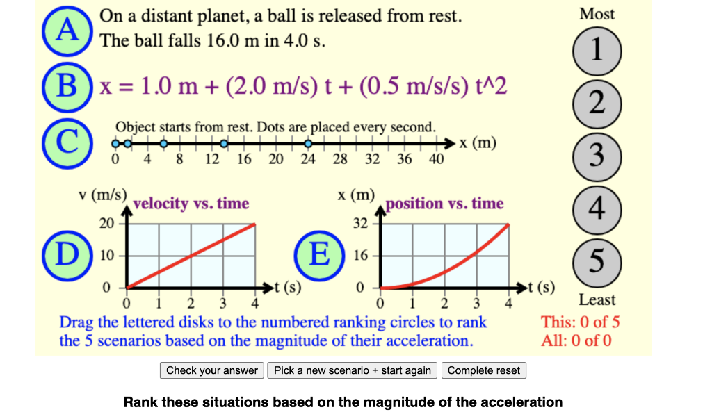 Solved Rank these situations based on the magnitude of | Chegg.com