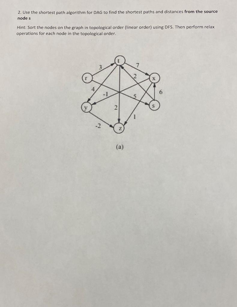Solved 2. Use the shortest path algorithm for DAG to find | Chegg.com