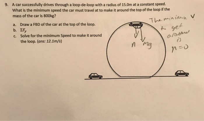 Solved A car successfully drives through a loop-de-loop with | Chegg.com