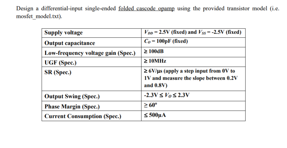 Design a differential-input single-ended folded | Chegg.com