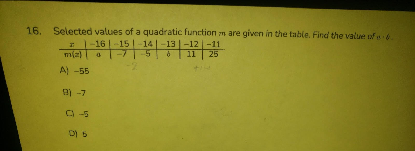 Solved Selected values of a quadratic function m ﻿are given | Chegg.com