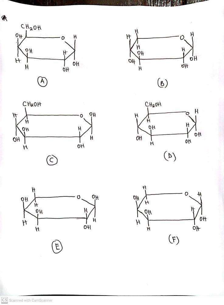 Solved 1. Identify all the epimeric pairs in the structures | Chegg.com