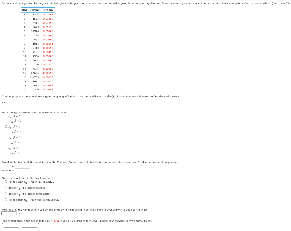 Solved Fit an appropriate model and investigate the quality | Chegg.com