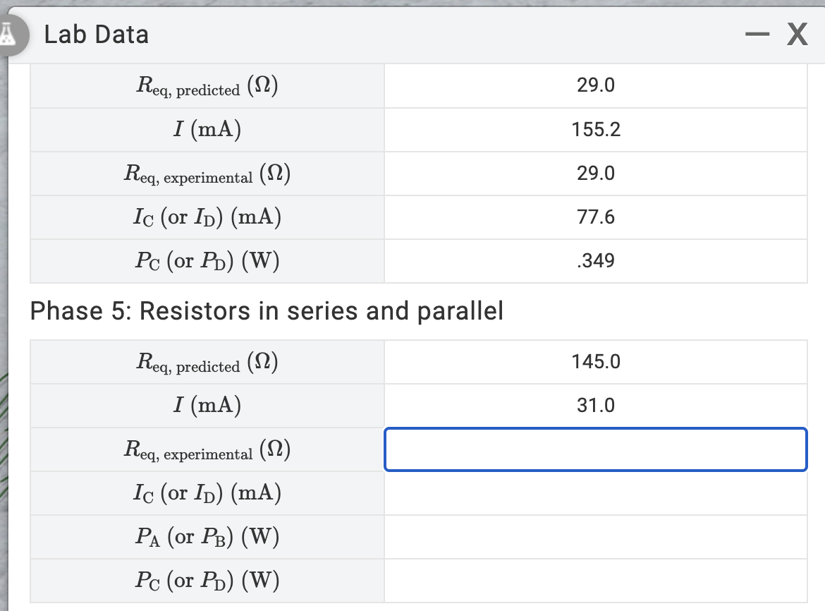 Solved Lab DataPhase 5: Resistors in series and parallel | Chegg.com