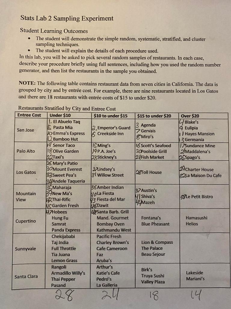 Solved Stats Lab 2 Sampling Experiment Student Learning | Chegg.com