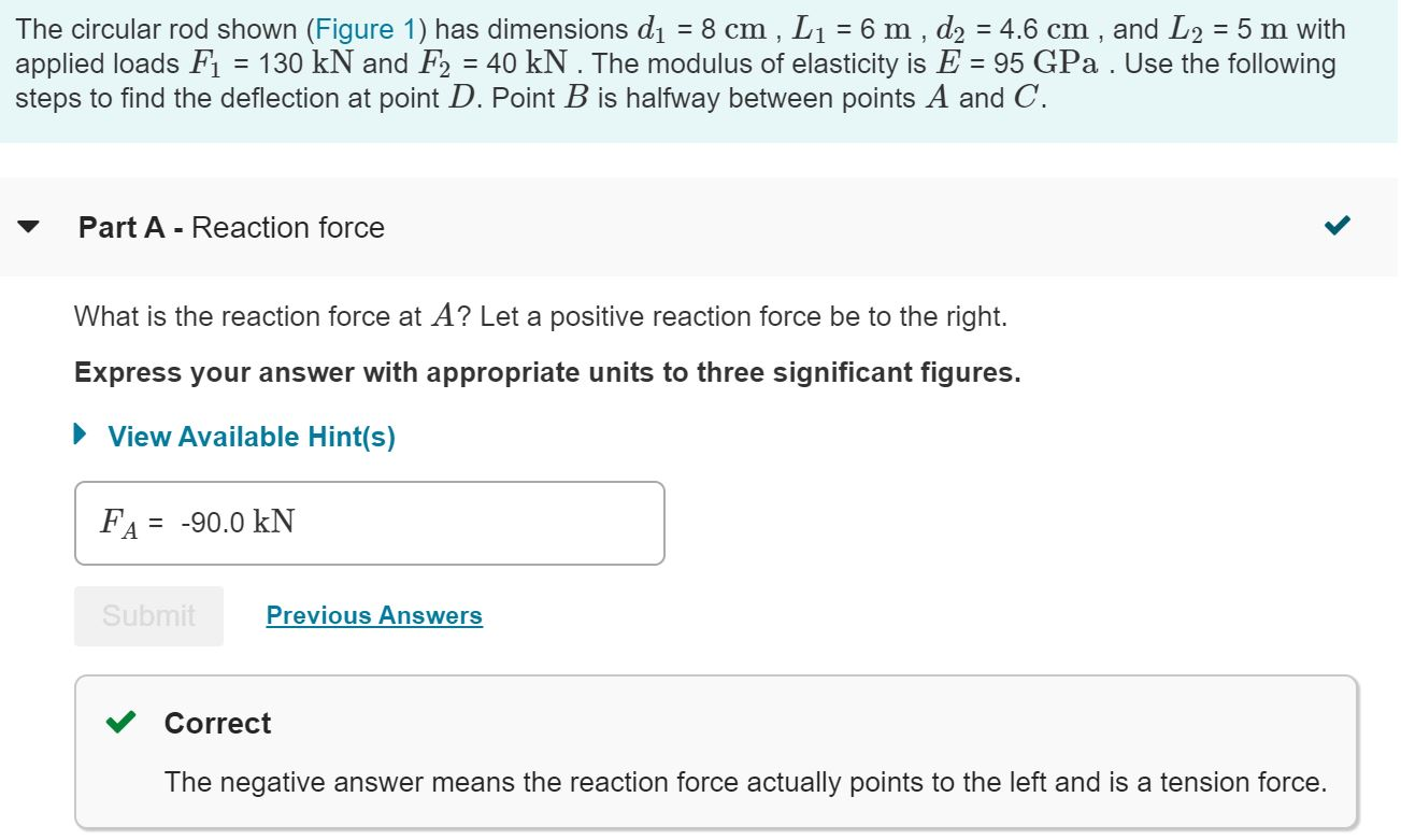 Solved The circular rod shown (Figure 1) has dimensions du = | Chegg.com