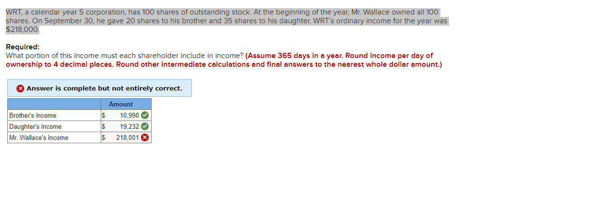 Solved WRT, a calendar year S corporation, has 100 shares of | Chegg.com