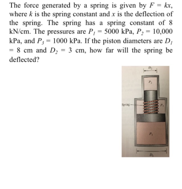 Solved The force generated by a spring is given by F = kx, | Chegg.com