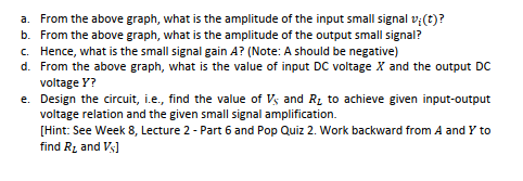 Solved Consider the following small signal MOSFET amplifier | Chegg.com