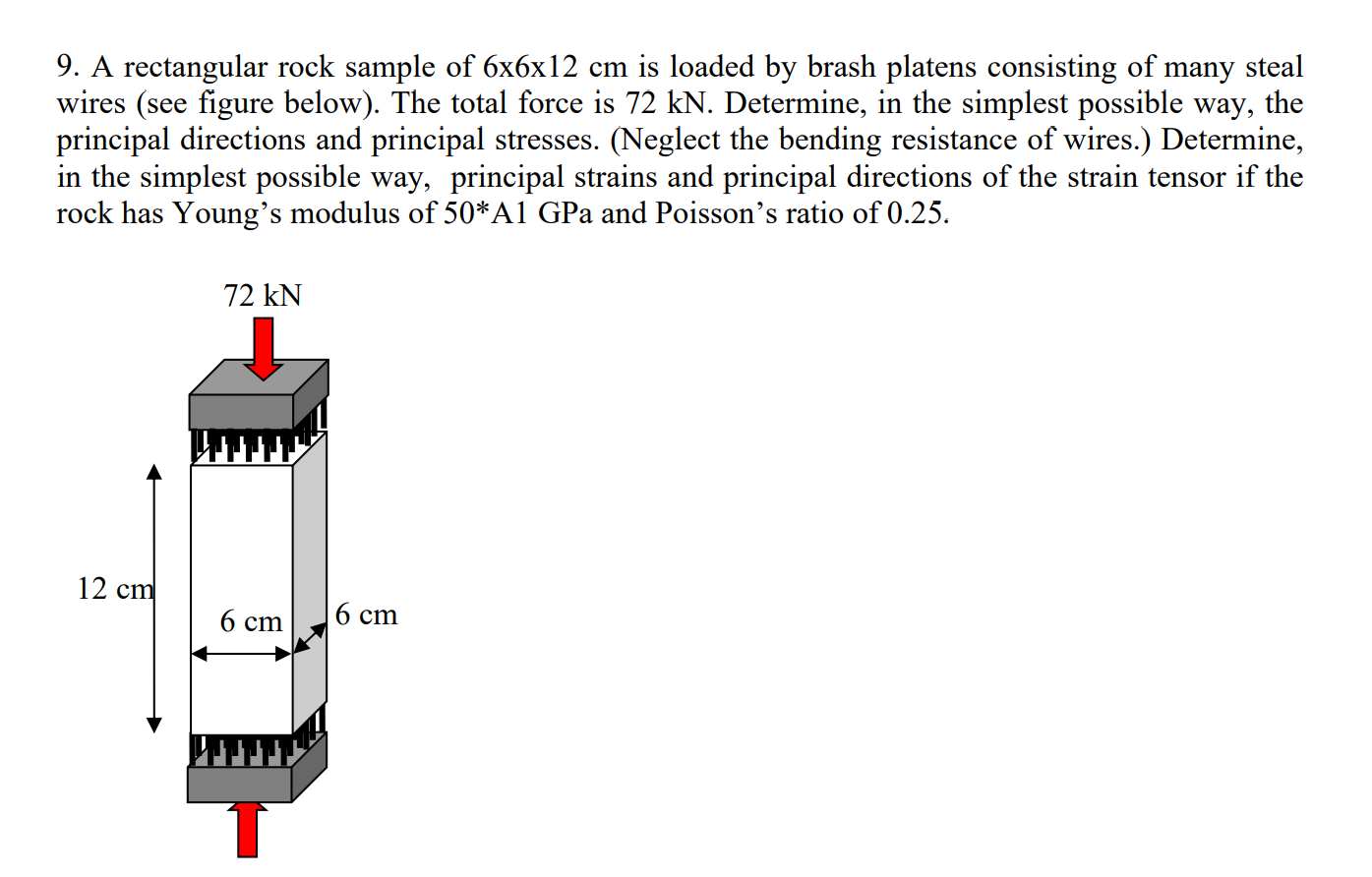 Solved 9. A rectangular rock sample of 6×6×12 cm is loaded | Chegg.com