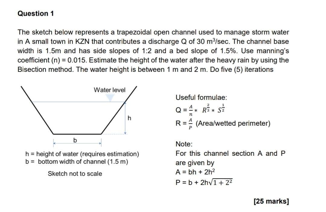 Solved Question 1 The sketch below represents a trapezoidal | Chegg.com