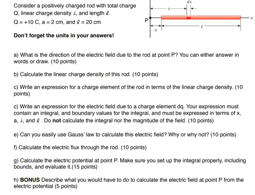Solved dx Consider a positively charged rod with total | Chegg.com