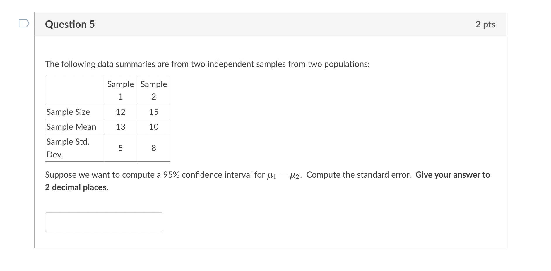 Solved The following data summaries are from two independent | Chegg.com
