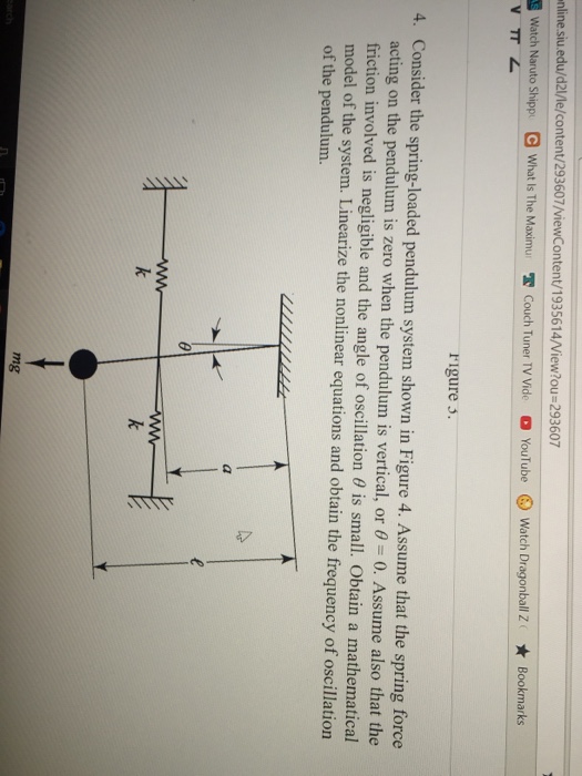 Solved Consider the spring-loaded pendulum system shown in | Chegg.com