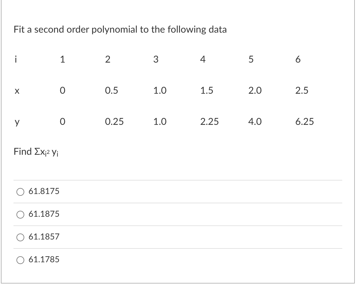Solved Fit a second order polynomial to the following data i | Chegg.com