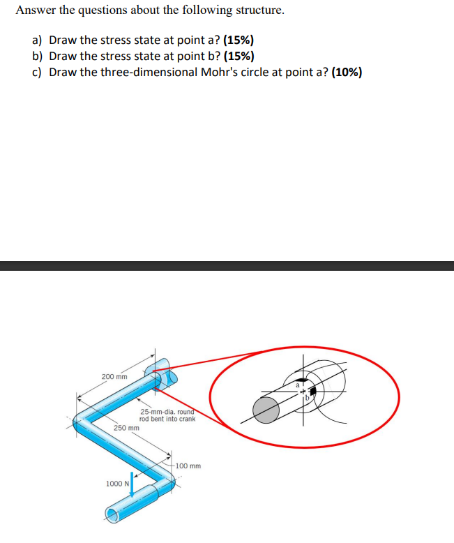 Solved Answer the questions about the following structure. | Chegg.com