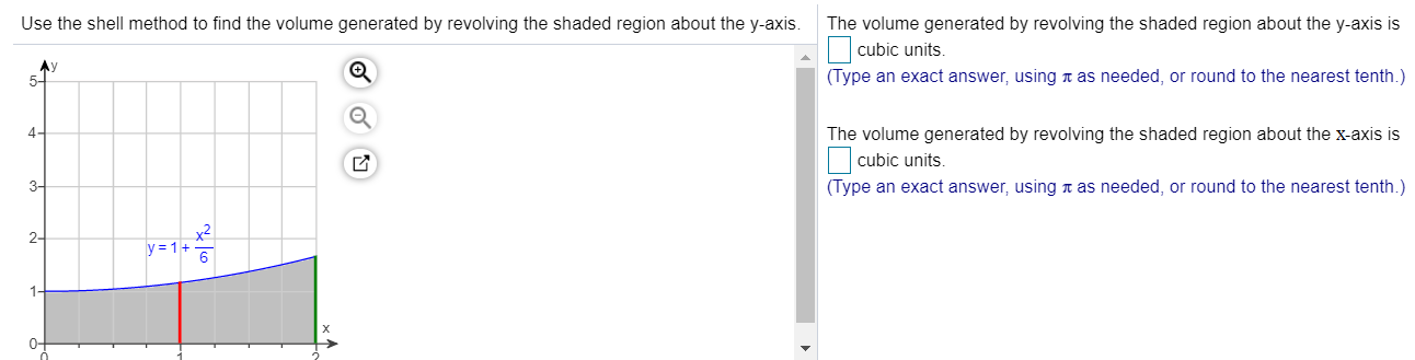 Solved Use the shell method to find the volume generated by | Chegg.com