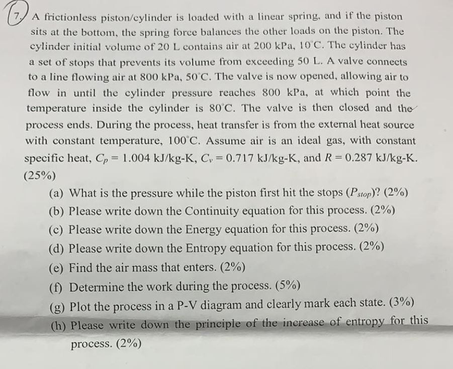 Solved A frictionless piston/cylinder is loaded with a | Chegg.com