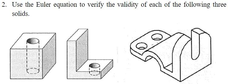 Solved 2. Use the Euler equation to verify the validity of | Chegg.com