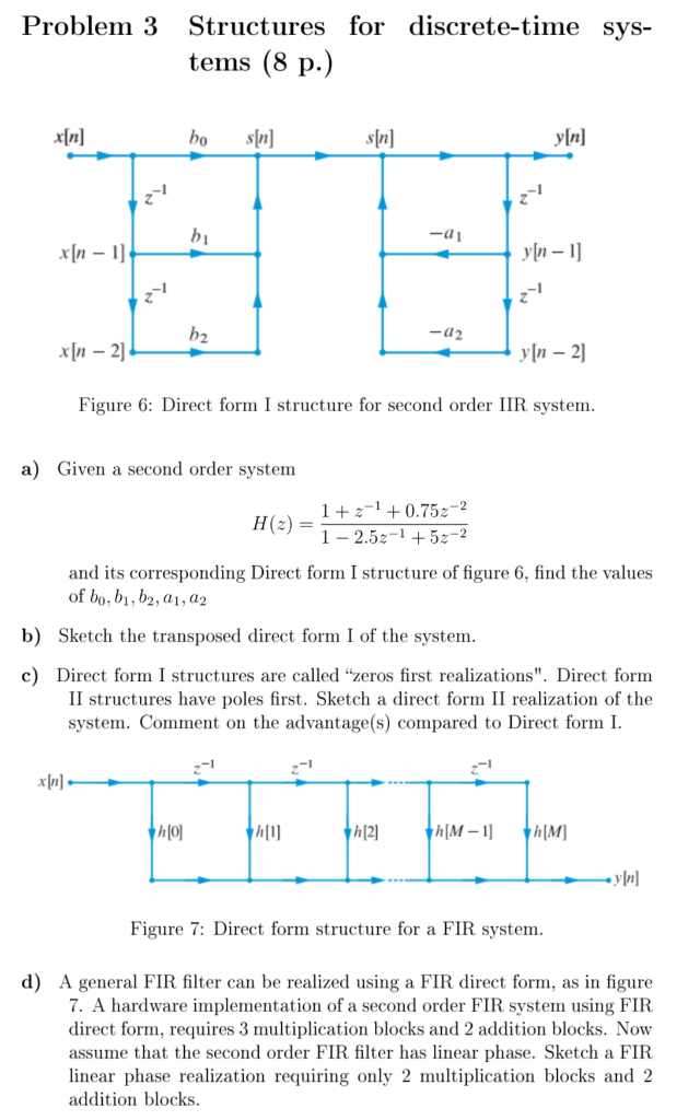 Solved Problem 3 Structures for discrete-time sys- tems (8 | Chegg.com