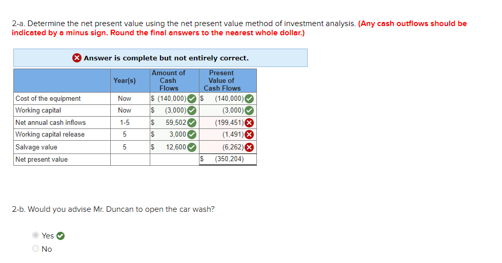 Solved Problem 13-30 Net Present Value Analysis (LO1] In | Chegg.com