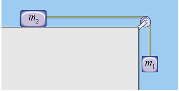Solved (I) Two blocks of masses m1 = 1.9kg and m2 = 0.6 | Chegg.com