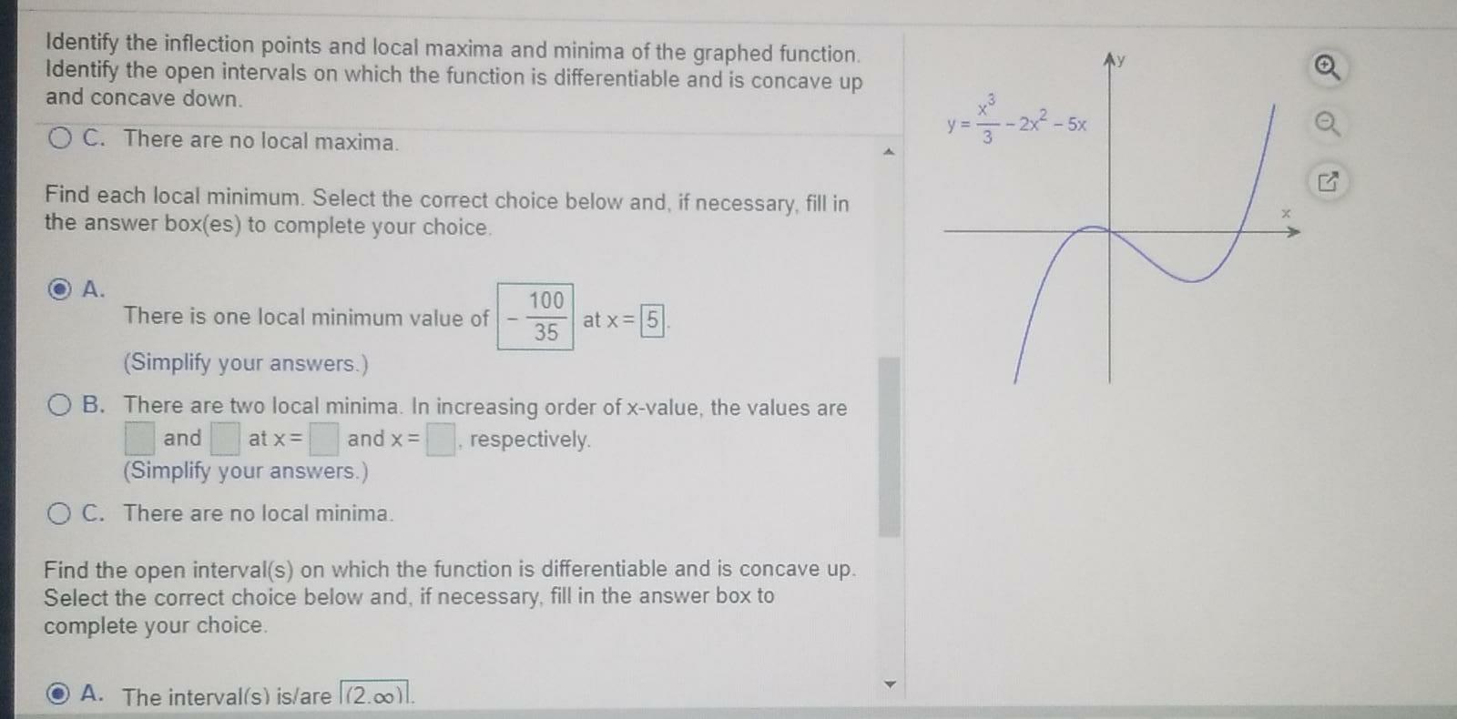 Solved AY Identify the inflection points and local maxima | Chegg.com