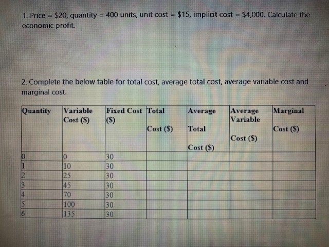 Solved $15, implicit cost = $4,000. Calculate the 1. Price = | Chegg.com
