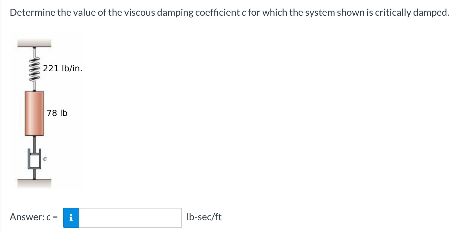 Solved Determine the value of the viscous damping | Chegg.com