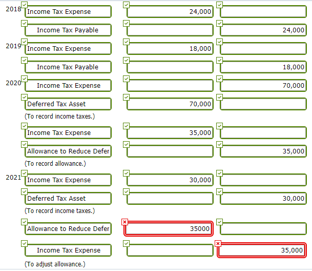 Solved Income Tax Expense 24,000 I Income Tax Payable 24,000 | Chegg.com