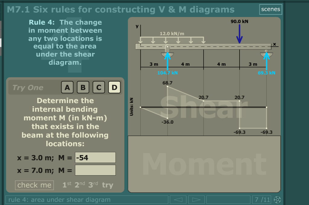 Solved M7.1 Six rules for constructing V& M diagrams scenes | Chegg.com