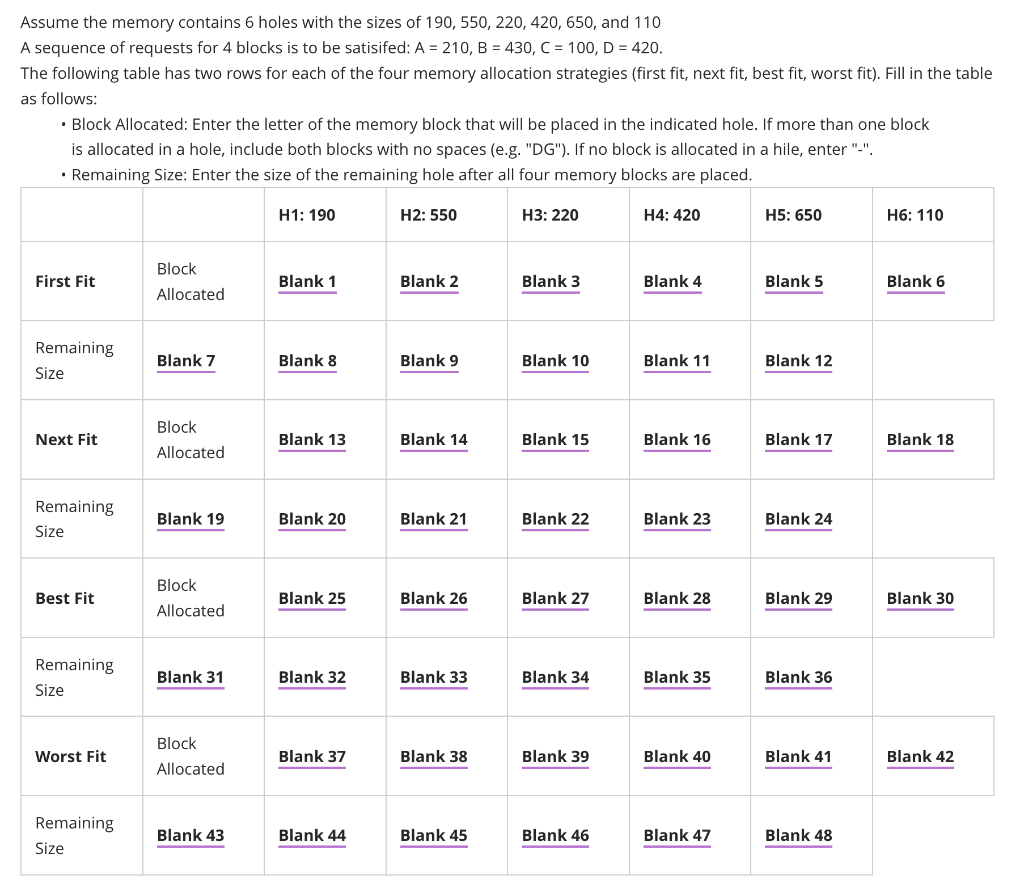 Solved Assume the memory contains 6 holes with the sizes of | Chegg.com