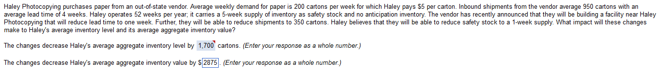 Solved make to Haley's average inventory level and its | Chegg.com