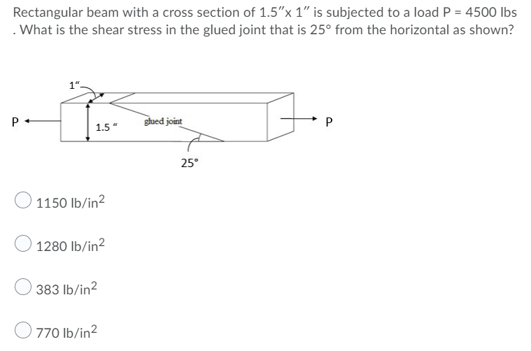 Solved Rectangular beam with a cross section of 1.5"x 1" is | Chegg.com