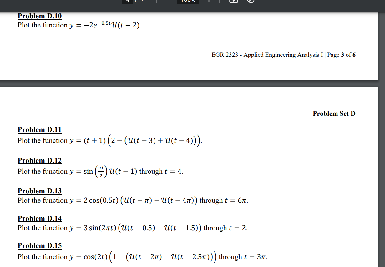 Solved Plot the function y=−2e−0.5tU(t−2) EGR 2323 - Applied | Chegg.com