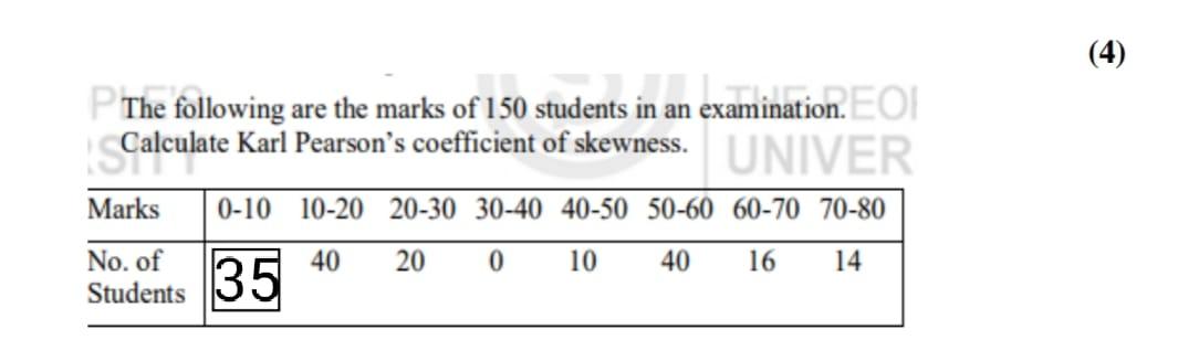 Solved (4) The following are the marks of 150 students in an | Chegg.com