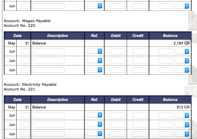 Solved Week 1 Date Transaction description 1 Issued Check | Chegg.com