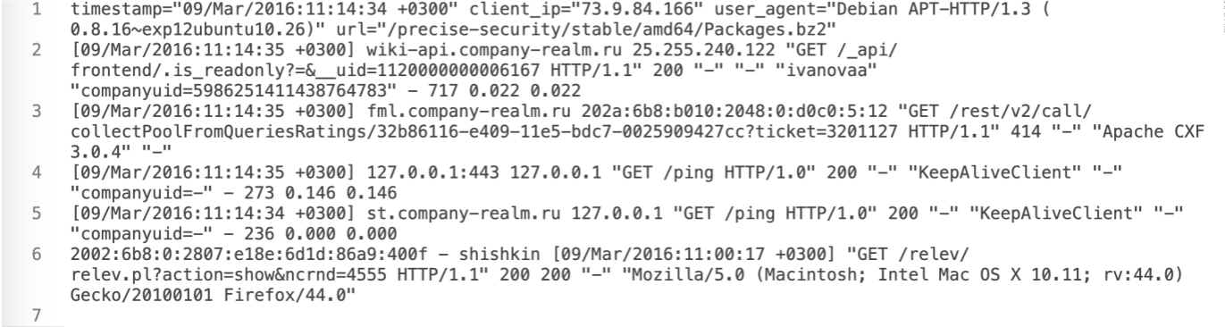 Solved In below there are web server logs (apache web | Chegg.com