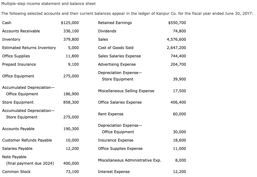 Solved Multiple-step income statement and balance sheet1. | Chegg.com
