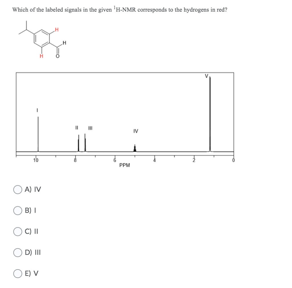 Solved wavenumbers, and In the electromagnetic spectrum, | Chegg.com