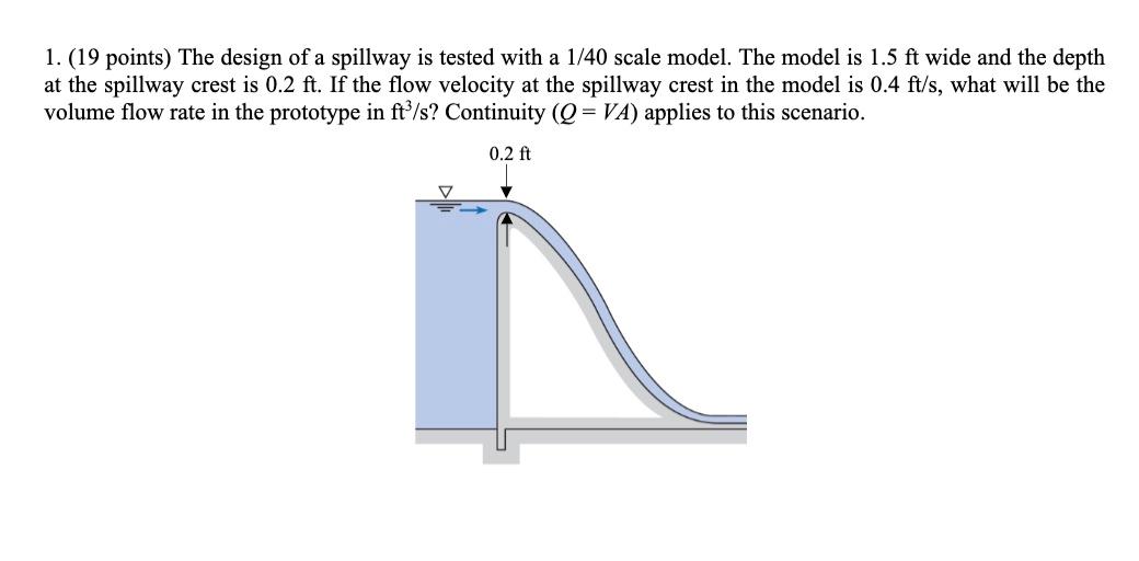 Solved 1. (19 points) The design of a spillway is tested | Chegg.com