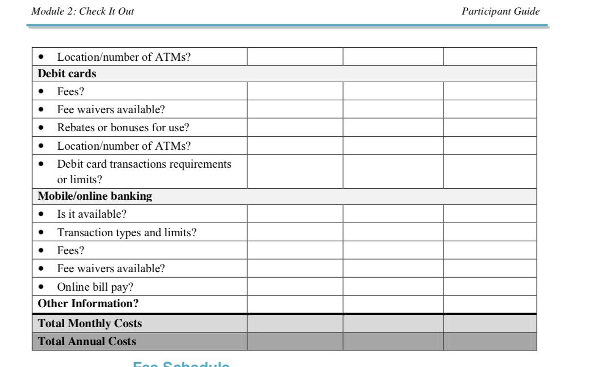 Solved Module 2: Check It Out Participant Guide Choosing a | Chegg.com